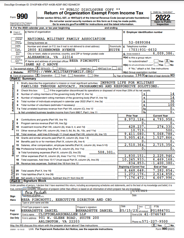 2022 IRS Form 990 - National Military Family Association