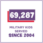 Operation Purple Camp