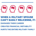 Military Licensing and Certification Options for Military Families